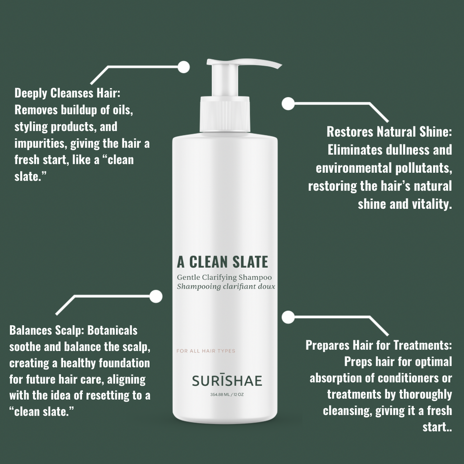 Luxury Hair & Skincare Powered by Nature | Surishae – Surīshae + Co